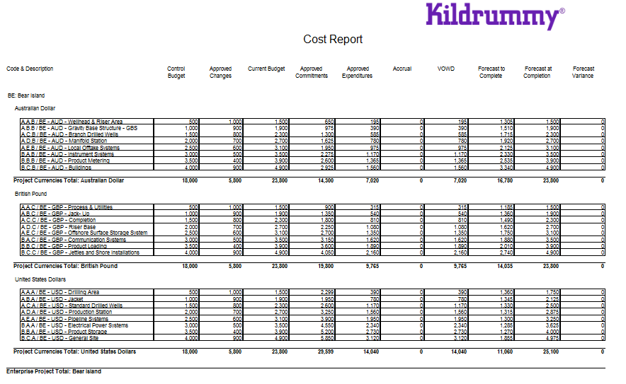 Multi-currency Reporting in KCM 2.8: Part 2 – Help Center