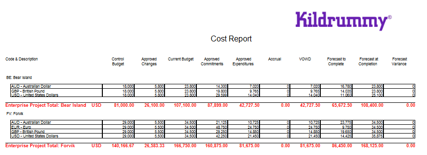 Multi-currency Reporting in KCM 2.8: Part 2 – Help Center
